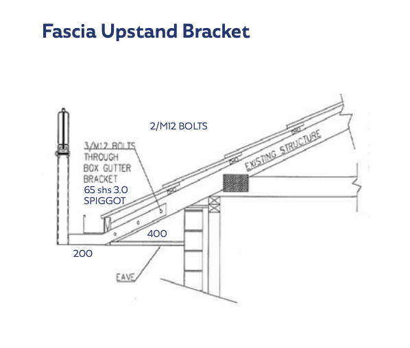 EZIFIT Box Gutter system offers classic design – Online Patios Pty Ltd
